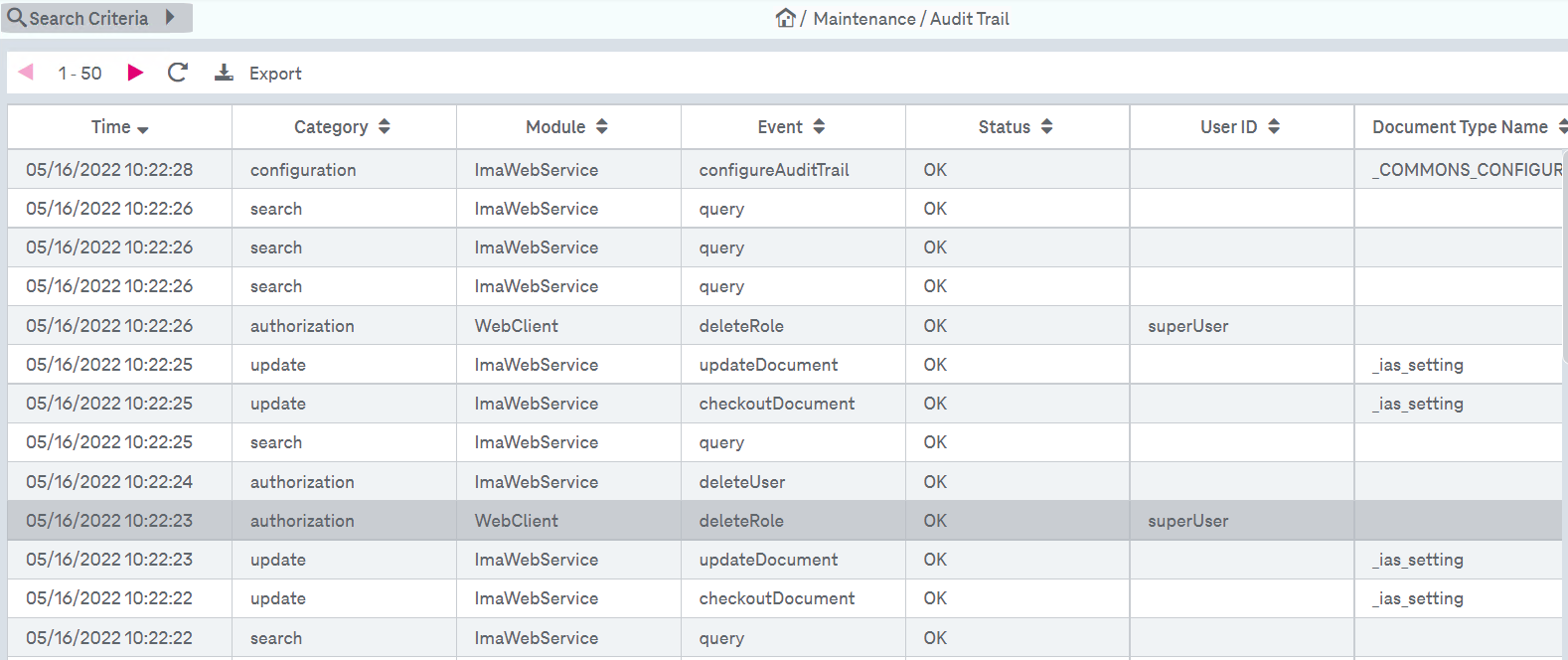 Audit trail hit list