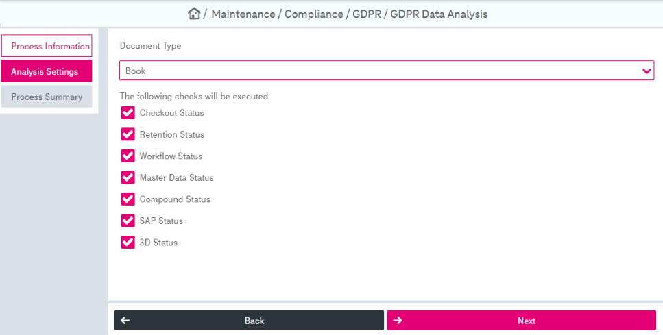 GDPR data analysis