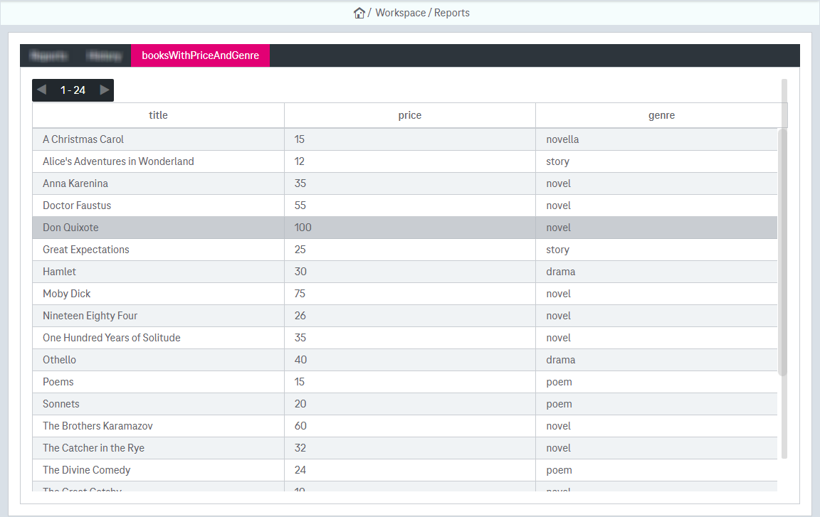 Individual report preview