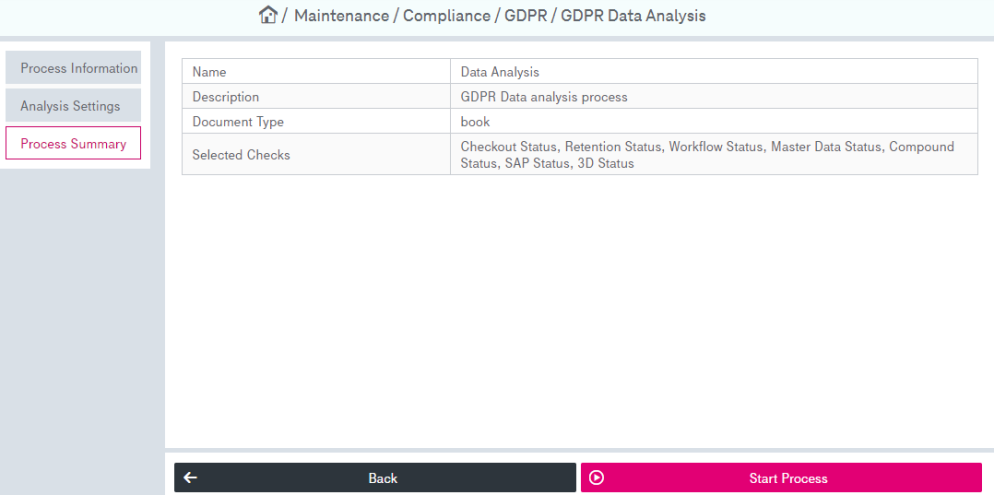 GDPR data analysis